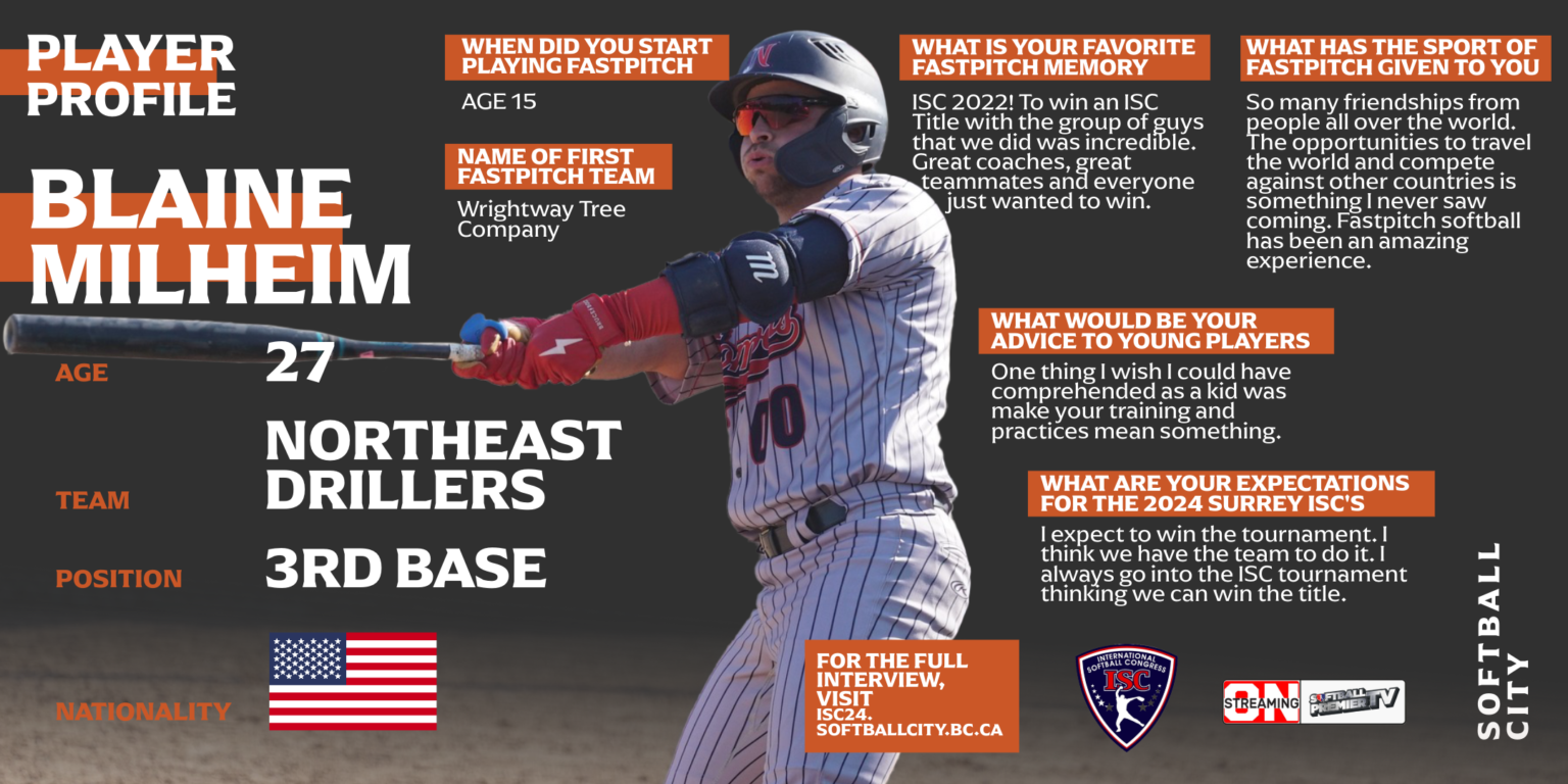 Player Profile: Blaine Milheim – Northeast Drillers – 2024 ISC World