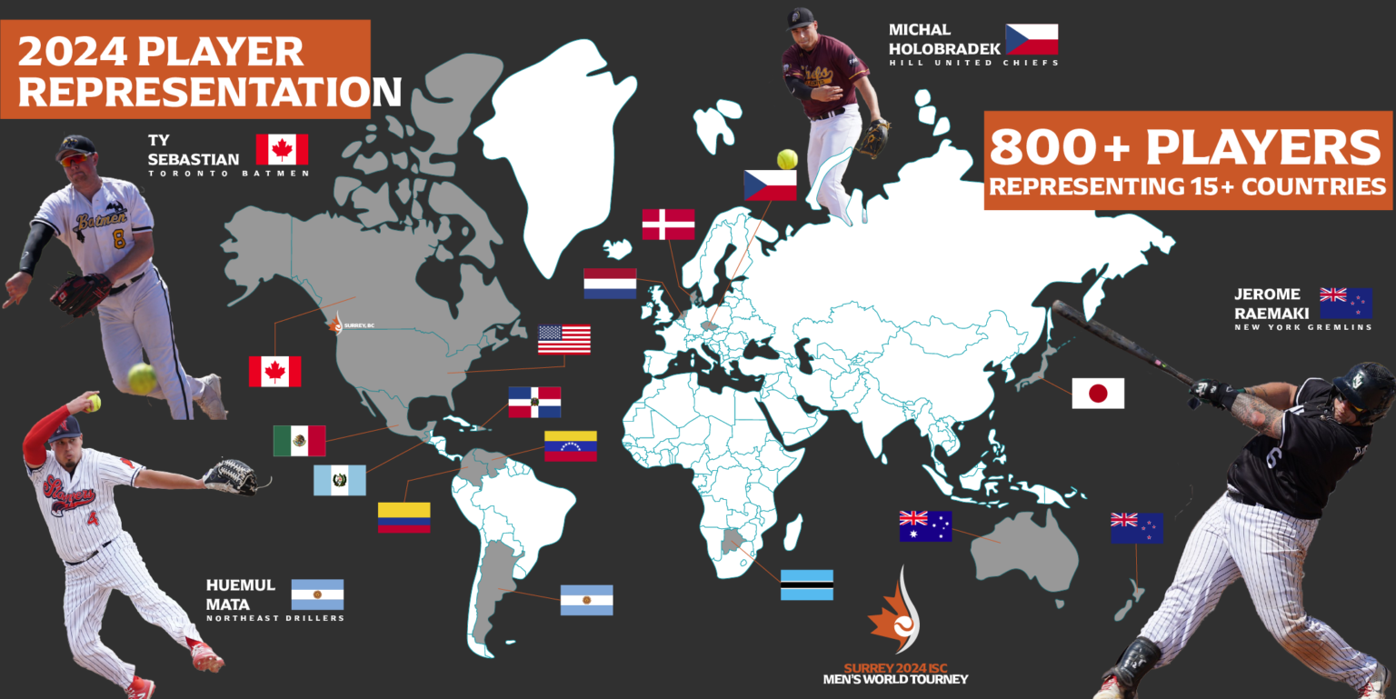 ISC 2024 Player Representation – 2024 ISC World