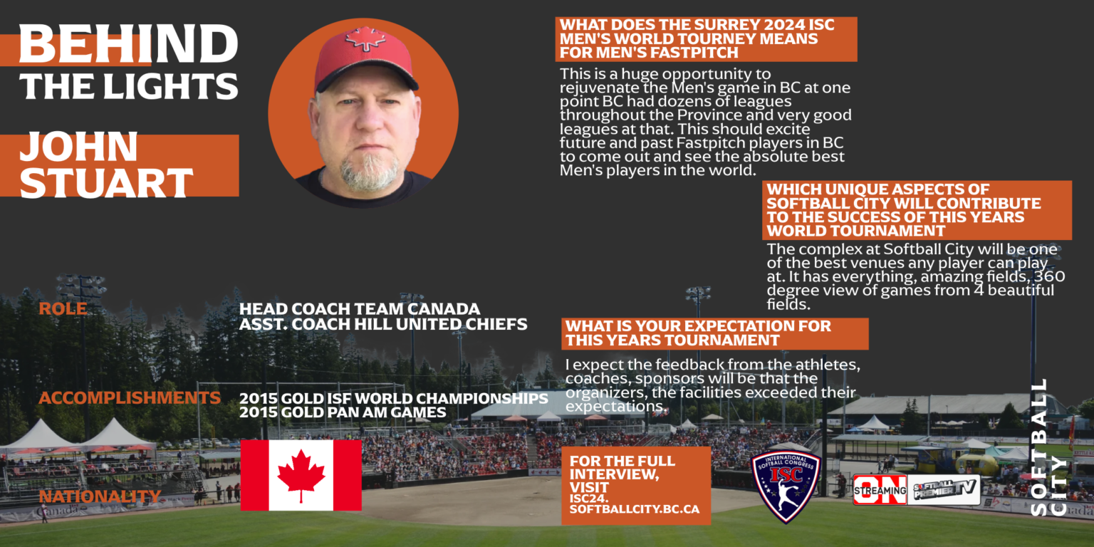 John Stuart – Coach Team Canada – 2024 ISC World